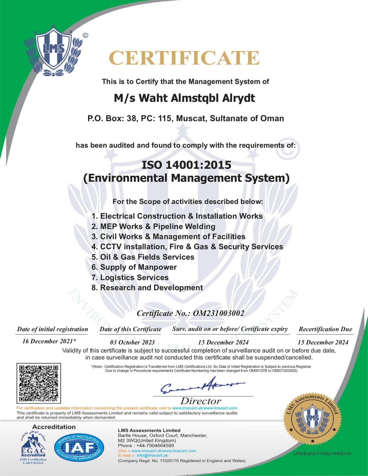 WAHT ALMSTQBL ALRYDT